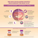 AZO Bladder Control & Weight Management | Buy Supplements for Bladder ...