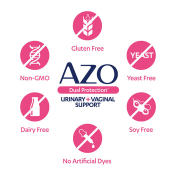 AZO Dual Protection Urinary & Vaginal Support Capsules | Buy Prebiotic ...