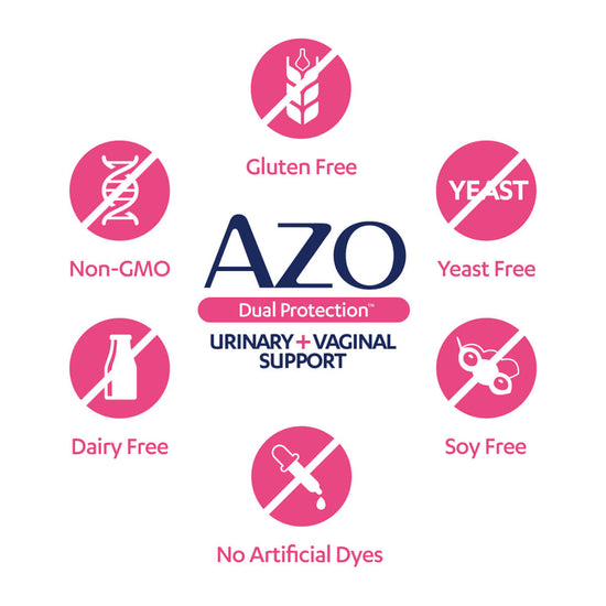 AZO Dual Protection Urinary & Vaginal Support Capsules | Buy Prebiotic ...