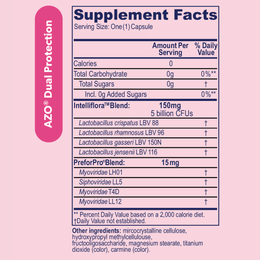 AZO Protect & Refresh Bundle | Shop Dual Protection & Boric Acid - AZO