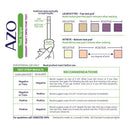 AZO® UTI & Vaginal pH Test Kit